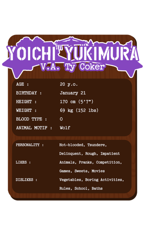 Yoichi Yukimura | BLits Games