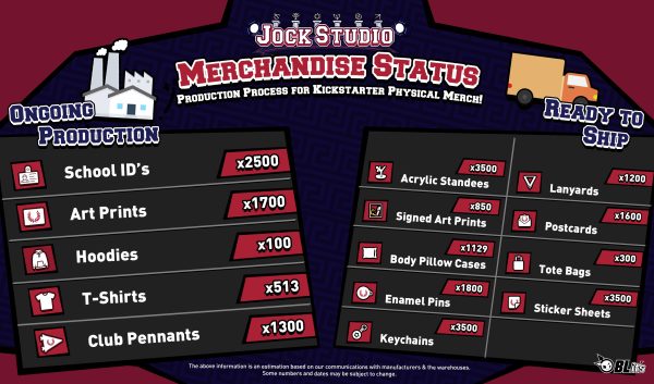 Jock Studio Development Update #15 | BLits Games