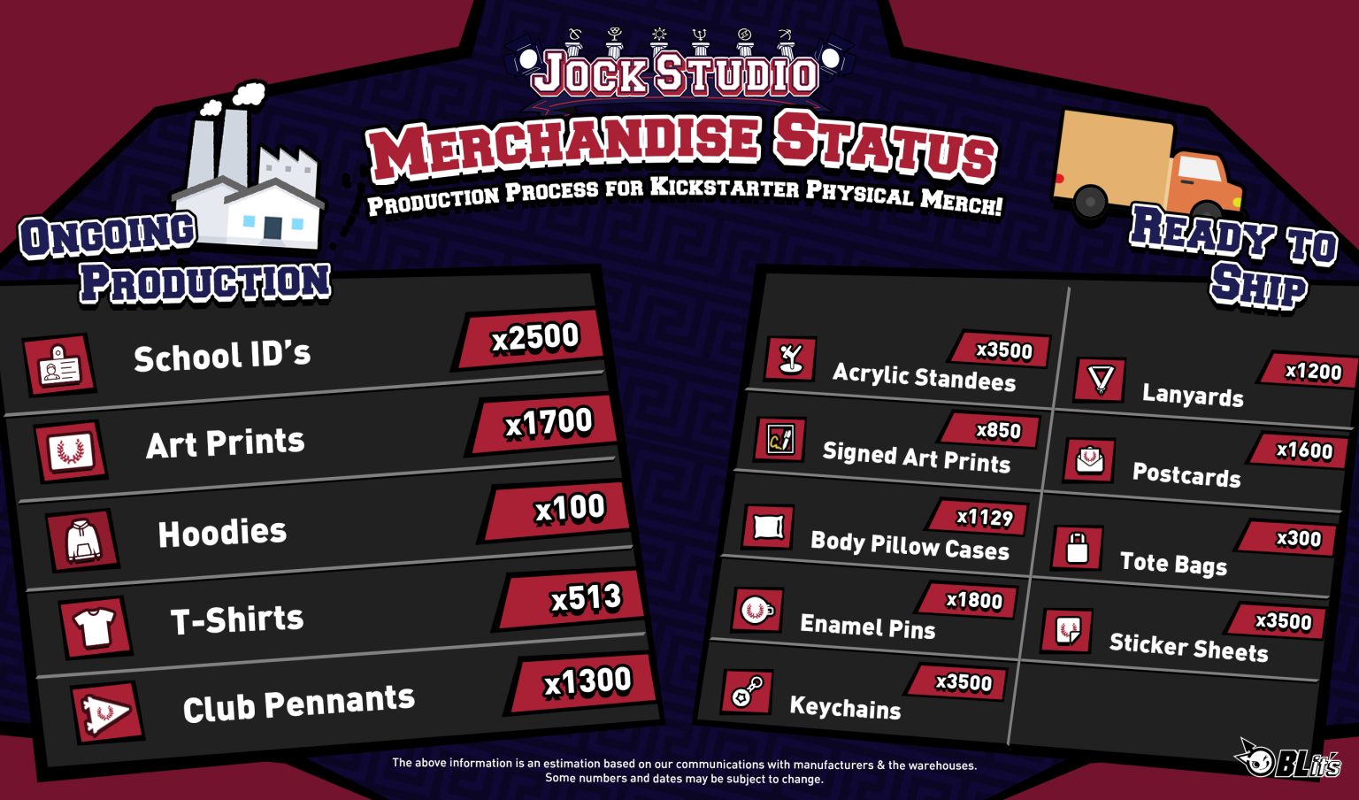 Jock Studio Development Update #15 | BLits Games