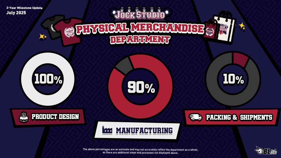 Jock Studio 2 Year Update | BLits Games