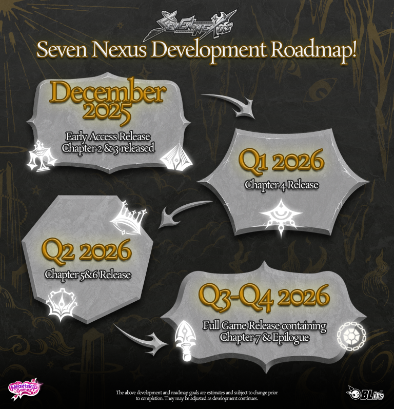 Seven Nexus Early Access – Available Now! | BLits Games